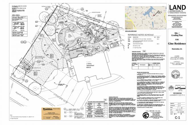 Featured Project Portfolio | LAND Architect Studio