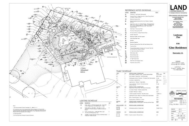 Featured Project Portfolio | LAND Architect Studio